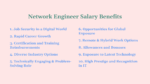 Network Engineer Salary: Trends, Growth & Guide 2025