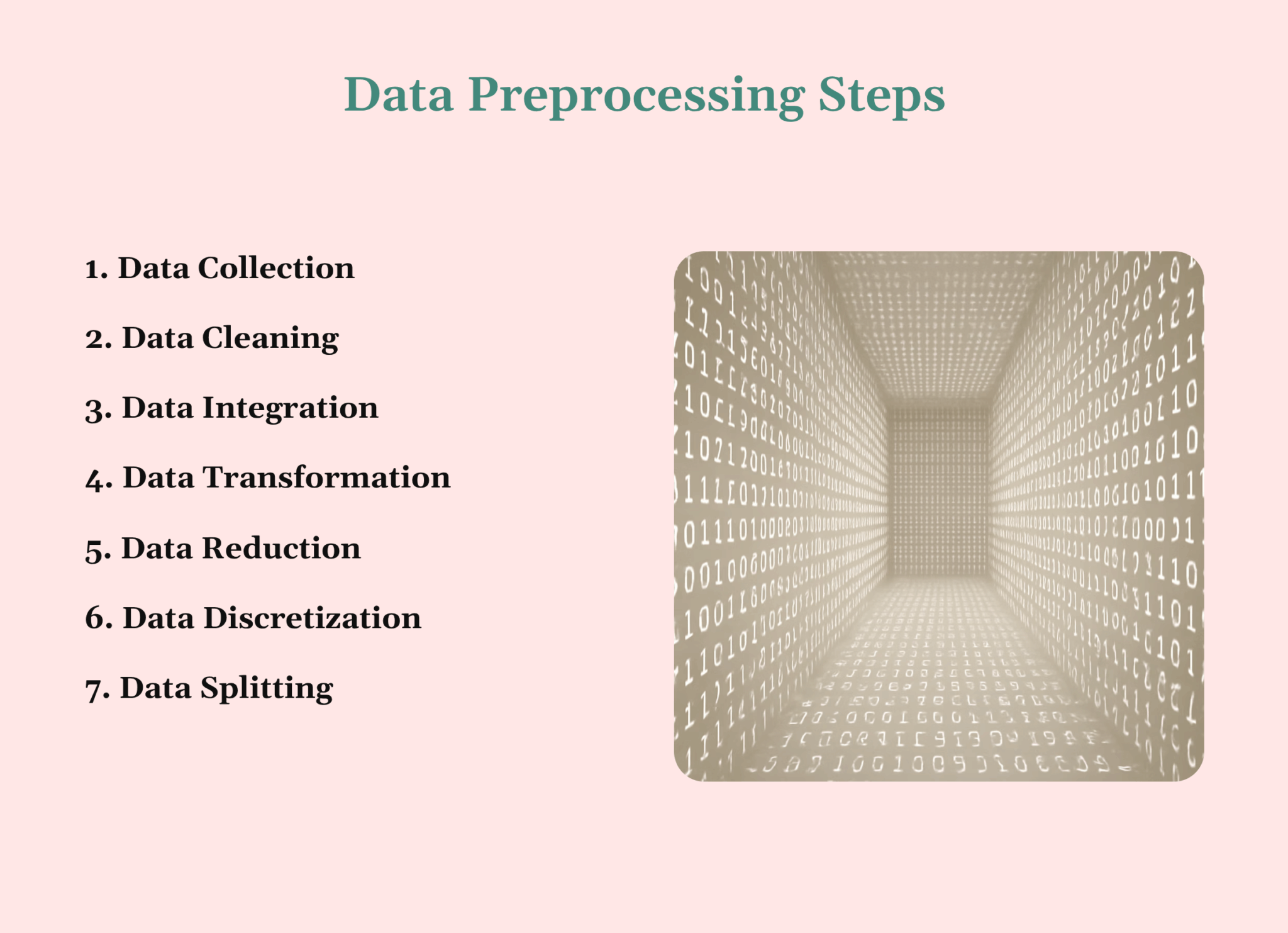 Data Preprocessing: Essential Steps for Clean Data in 2025