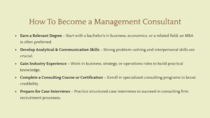 Management Consultant Courses: Best Guide & Careers 2025