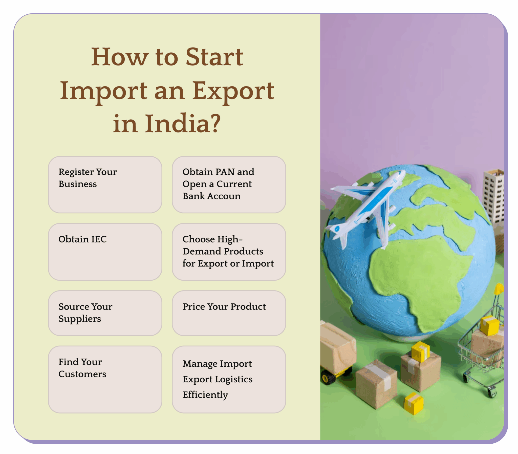 Import Export Business in India 2025: 7 Powerful Steps to Success