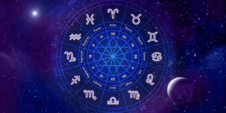 List of Nakshatras – Detailed Overview of 27 Stars