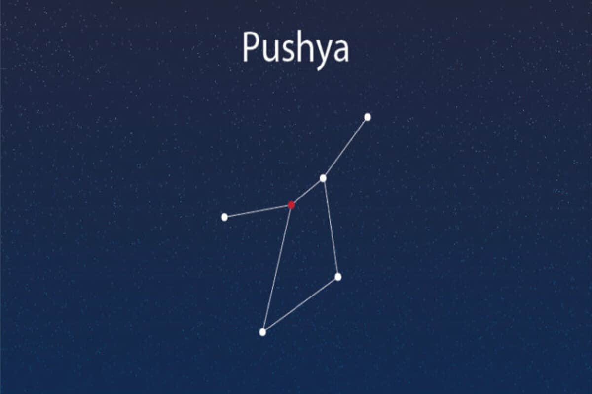 List of Nakshatras – Detailed Overview of 27 Stars