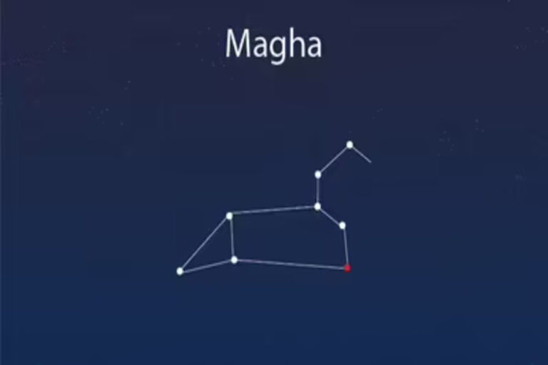 List of Nakshatras – Detailed Overview of 27 Stars