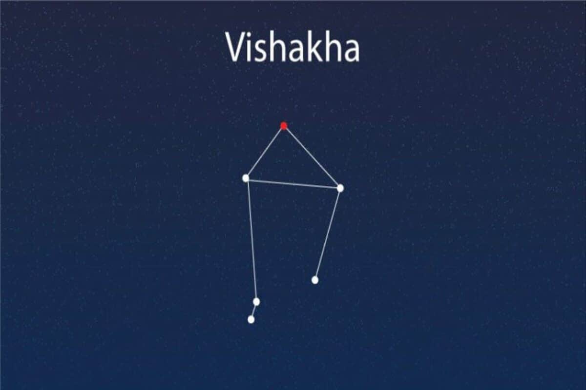 List of Nakshatras – Detailed Overview of 27 Stars