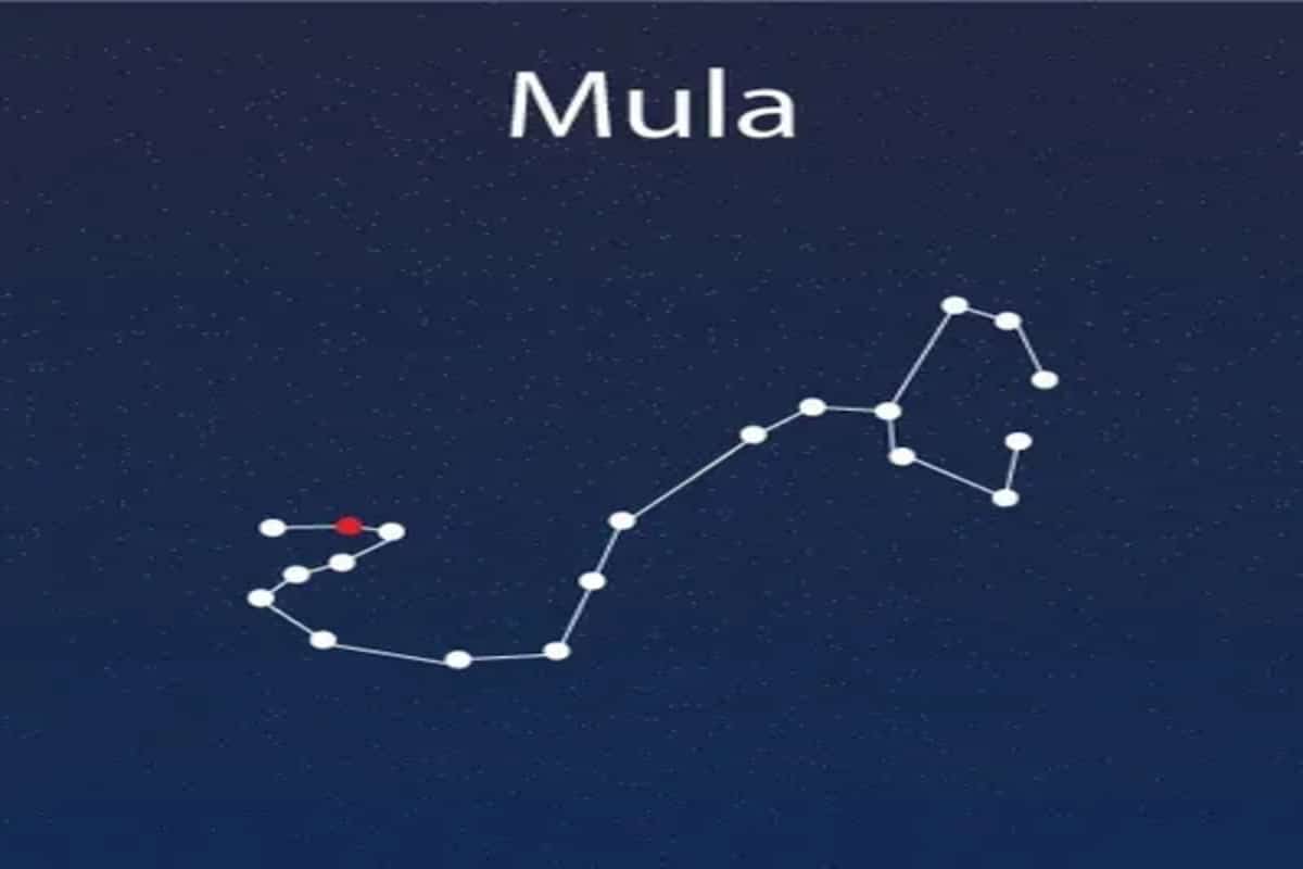 List of Nakshatras – Detailed Overview of 27 Stars