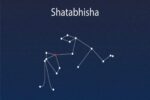 List of Nakshatras – Detailed Overview of 27 Stars