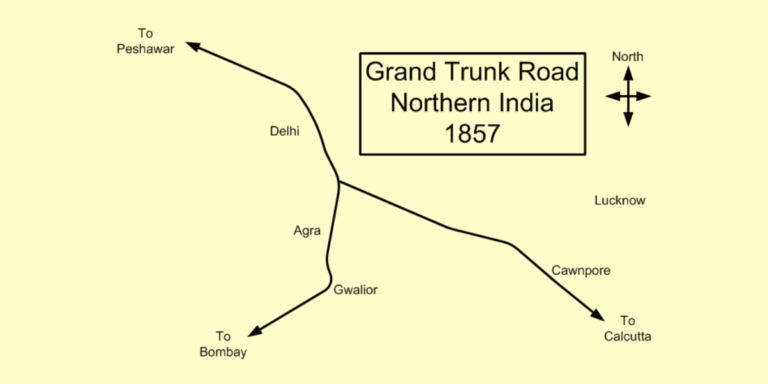 Grand Trunk Road: 5 Powerful Facts You Must Explore!