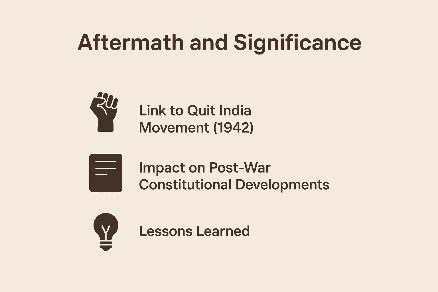 Cripps Mission 1942–Turning Point in India’s Freedom Struggle